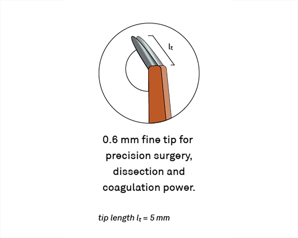 Epic Bipolar Forceps: Elevate Your Surgery with 9 Styles!